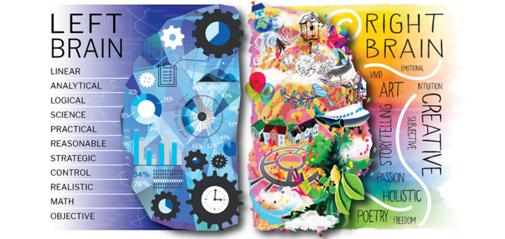 Learning Is a Journey – A Metaphor for Teaching | Root, a part of Accenture