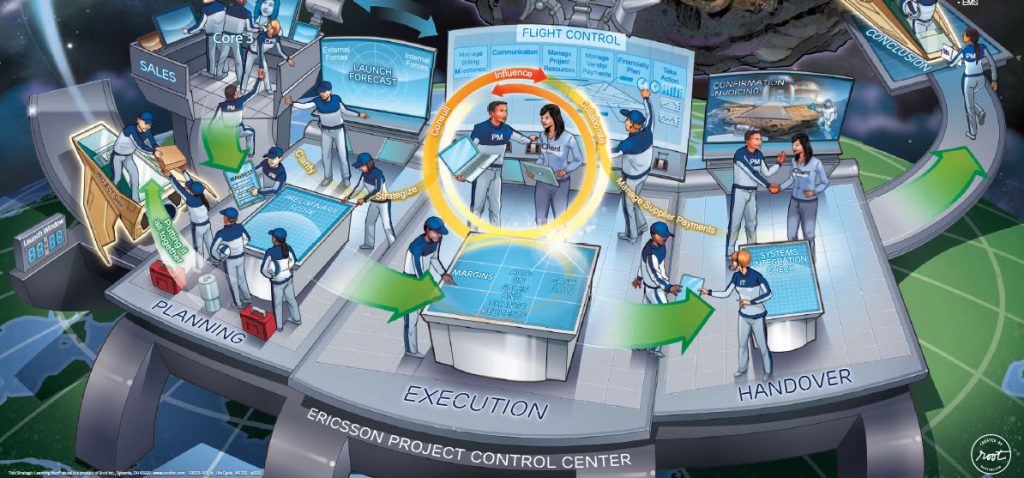 ericsson-map | Root, a part of Accenture