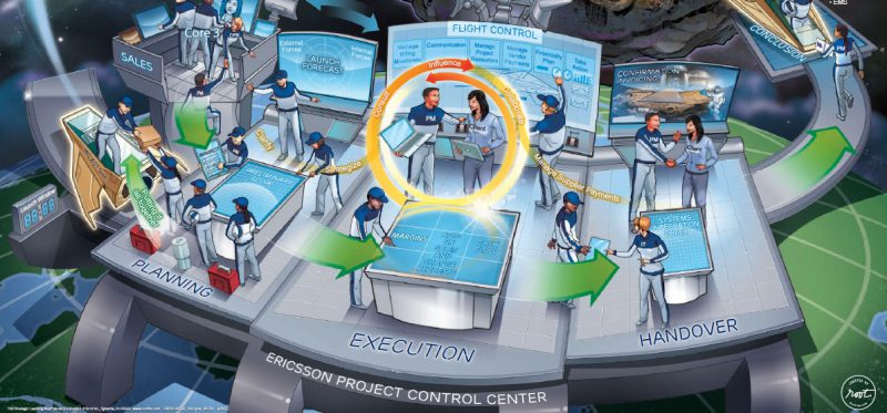 ericsson-map | Root, a part of Accenture