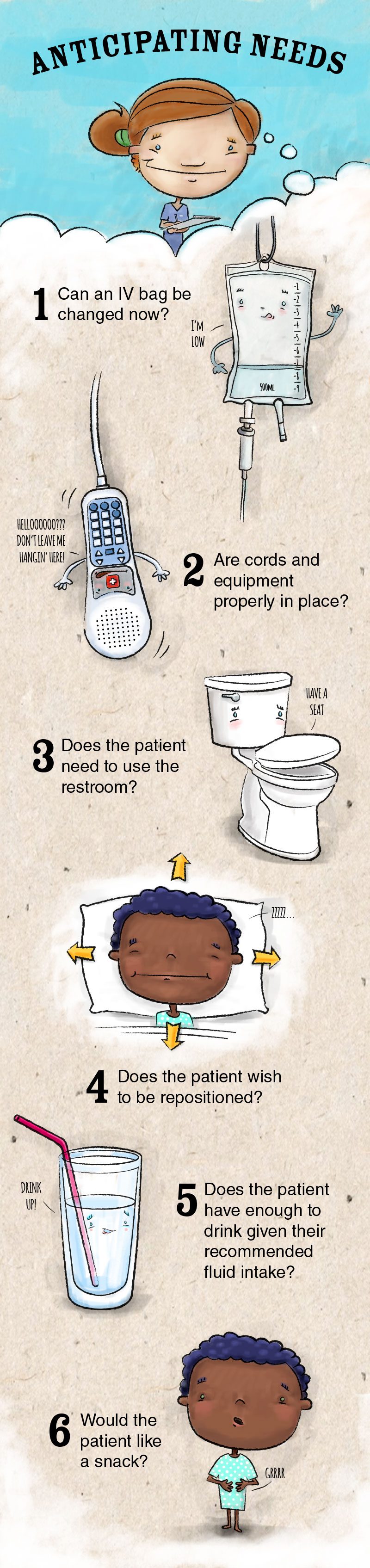 Better Suites Fancier Tools And Faster Technology Does Not Equal A Better Patient Experience