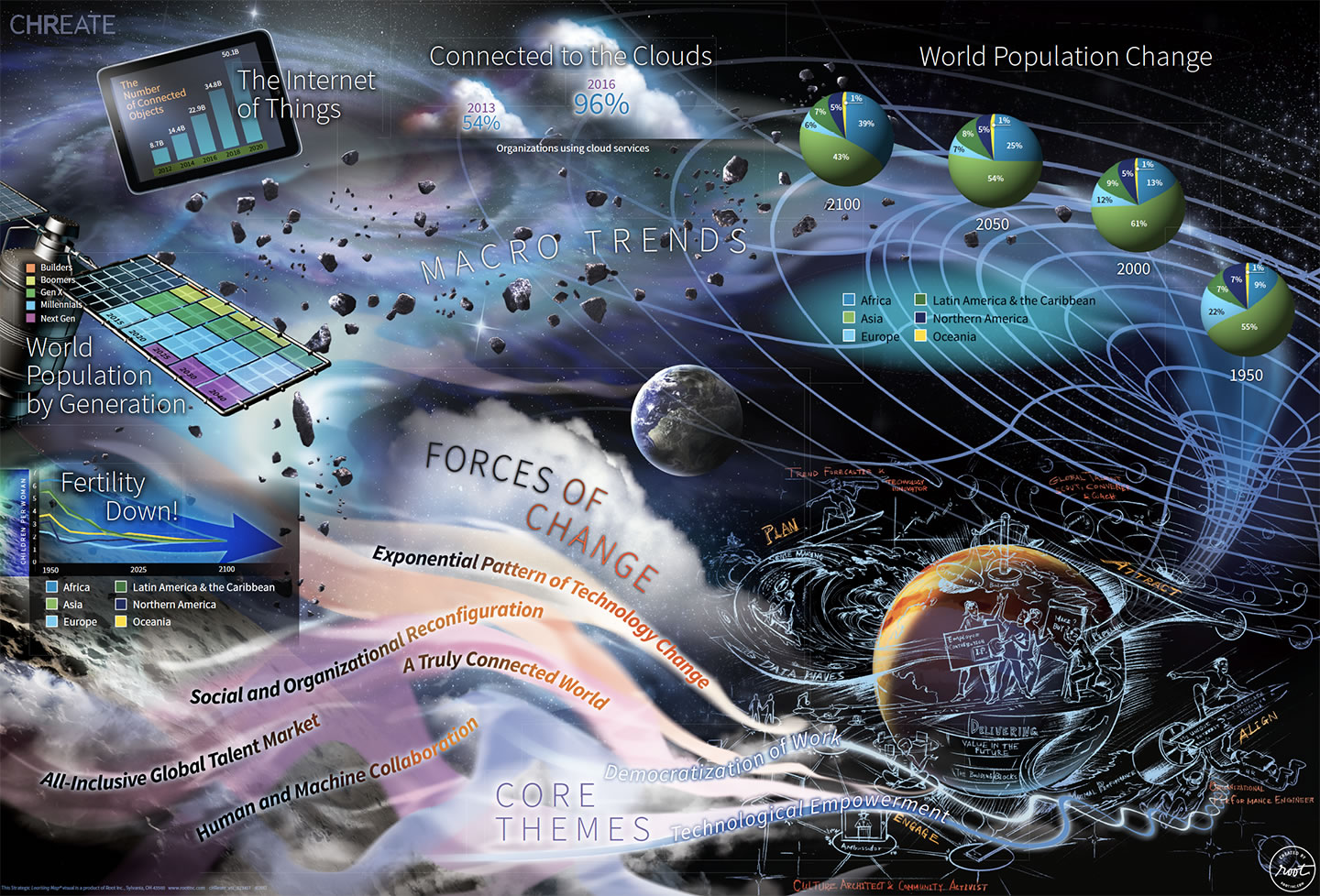 cHReate_map | Root, a part of Accenture
