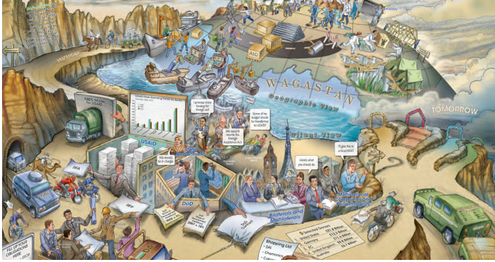 DAI – The Birth of a Strategy | Root, a part of Accenture