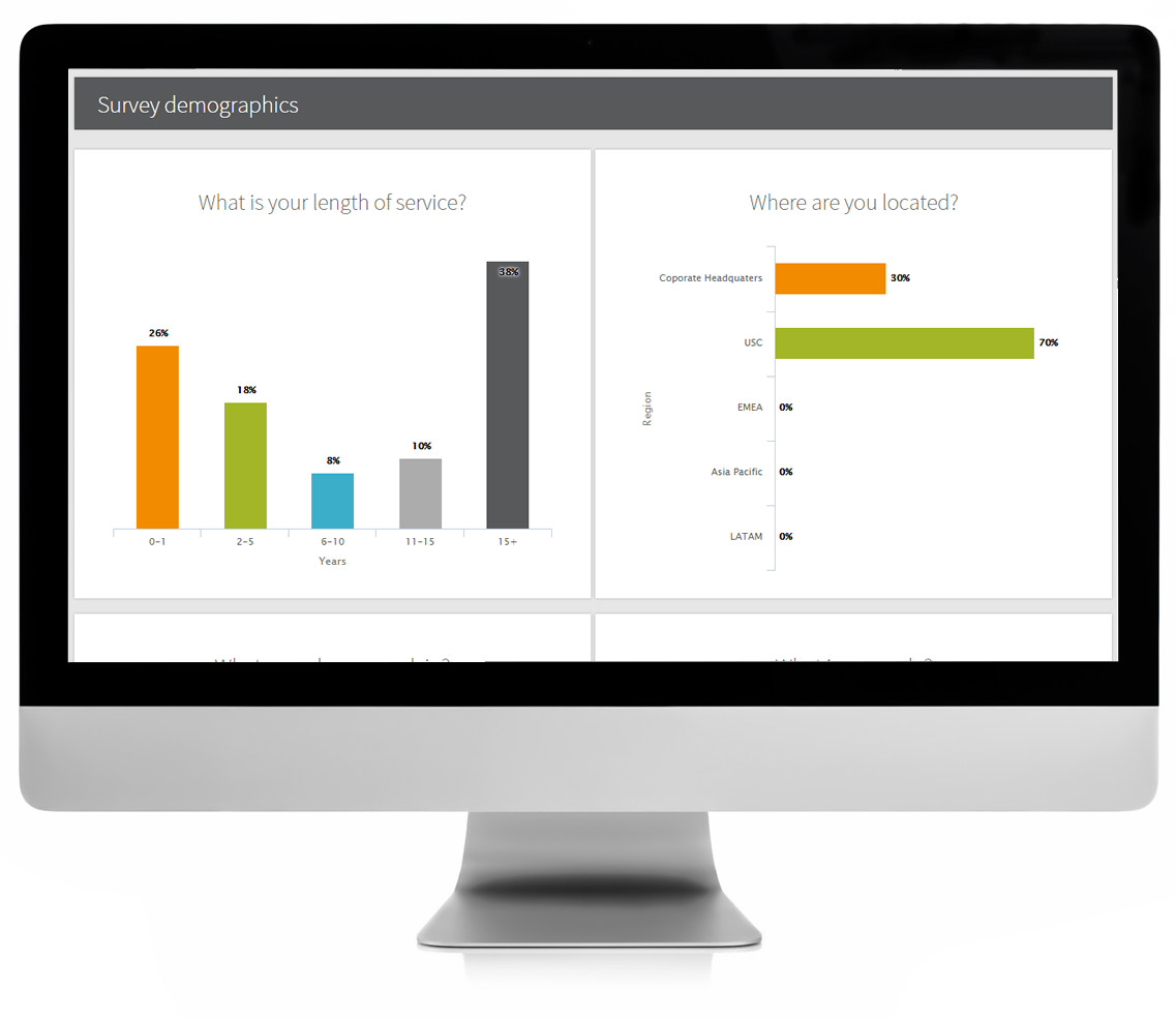 the-continuum-feedback | Root, a part of Accenture