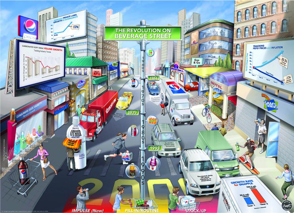 Pepsi Center Entrance Map