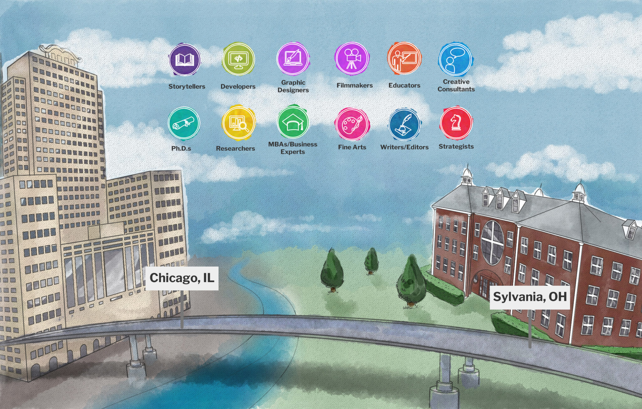 about-root-employees | Root, a part of Accenture