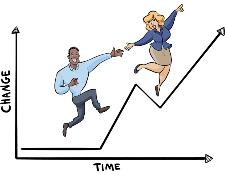 sustaining-change-experience | Root Inc