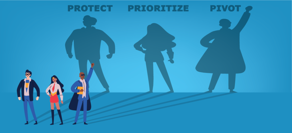 Protect, Prioritize, and Pivot: Being Agile in the Current Pandemic ...