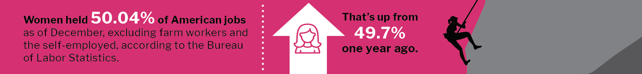 4 copy | Root, a part of Accenture