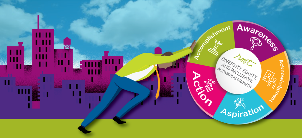 DEI - How to succeed on the journey | Root, a part of Accenture