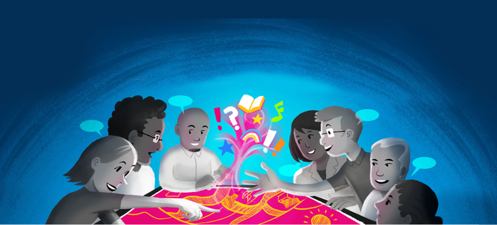 Root Learning Map 1100x500 | Root, a part of Accenture