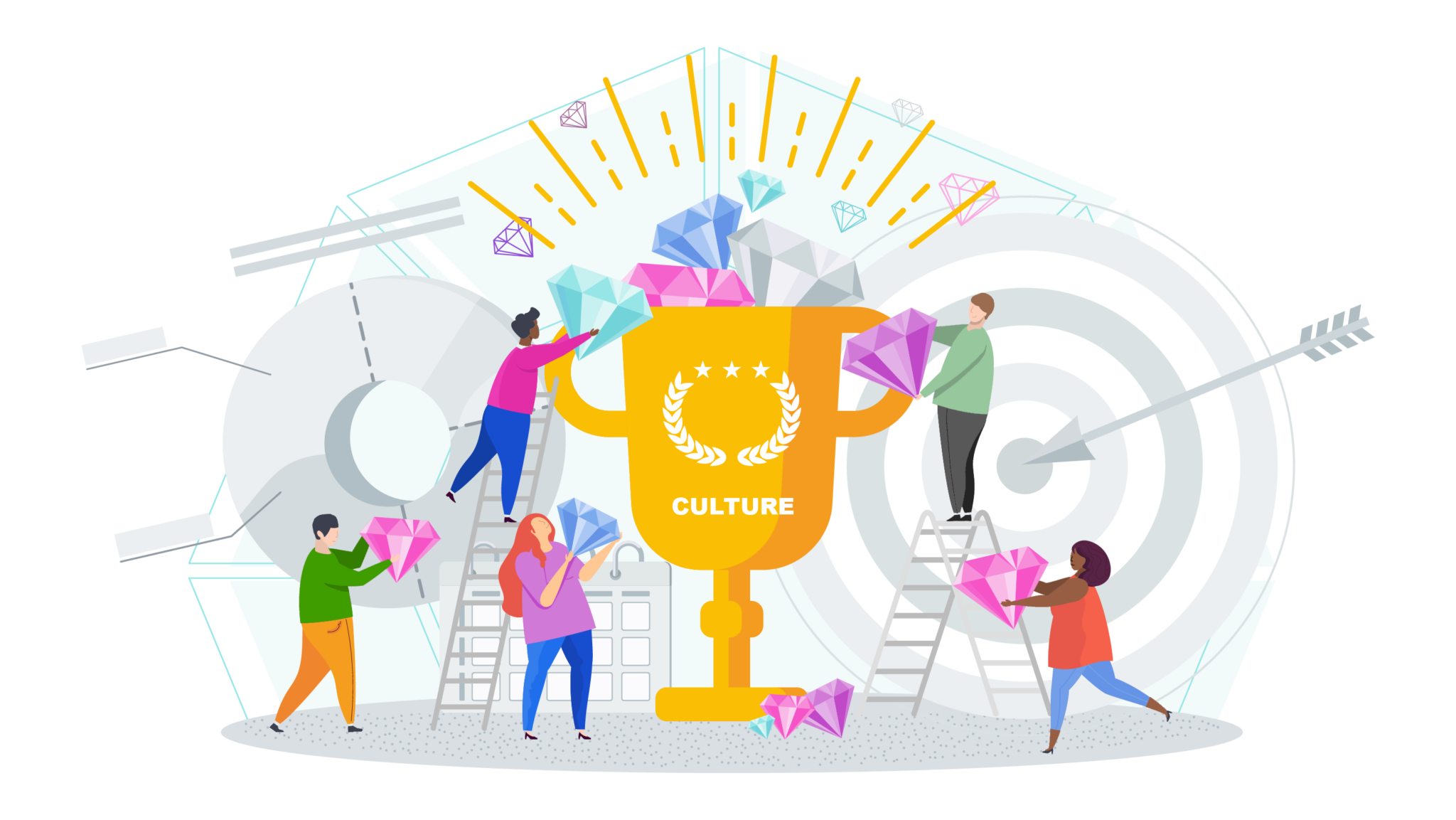 The 5 Key Elements for Culture Success | Root Inc