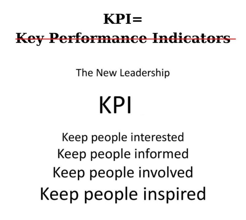 A New Way to Think about Your KPIs | Root, a part of Accenture