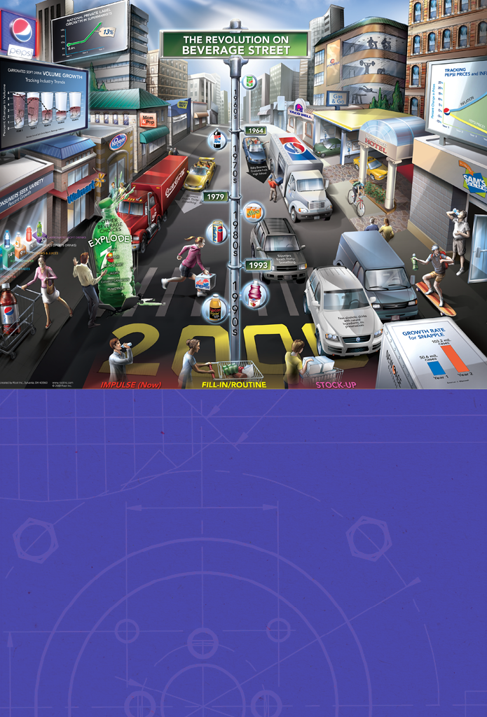 Learning Map Experience | Root, a part of Accenture